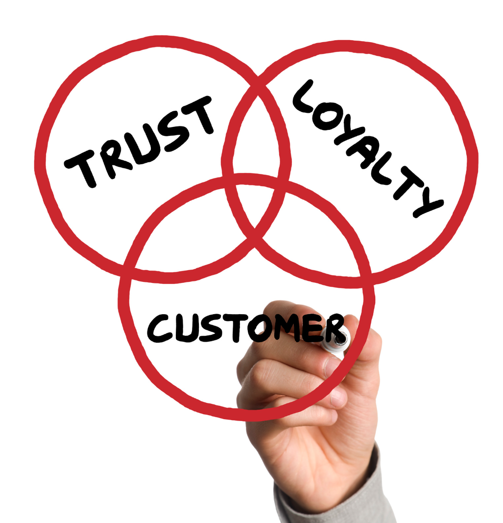 How Your Communication Builds Customer Loyalty - One Stop Telecom